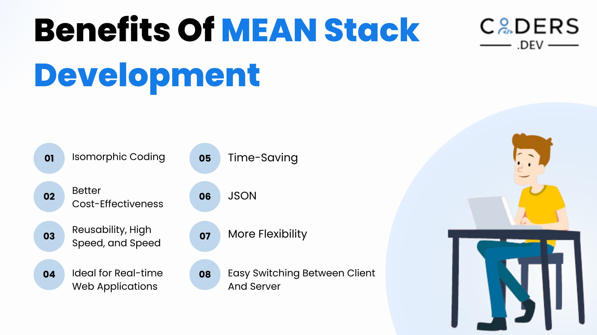 MERN Stack vs. Competing Stacks: Assessing the Benefits
