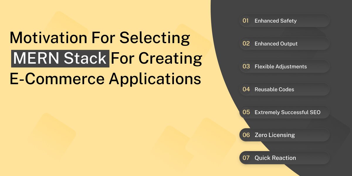 MERN Stack for E-Commerce: Creating a Robust Online Store