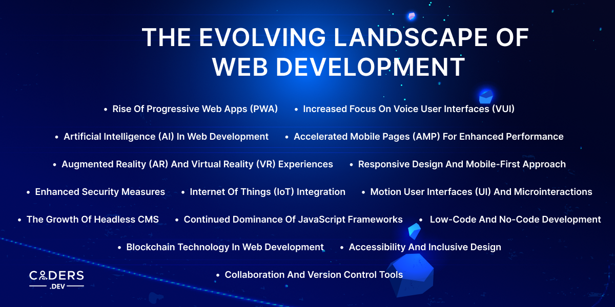 The Future of Web Development