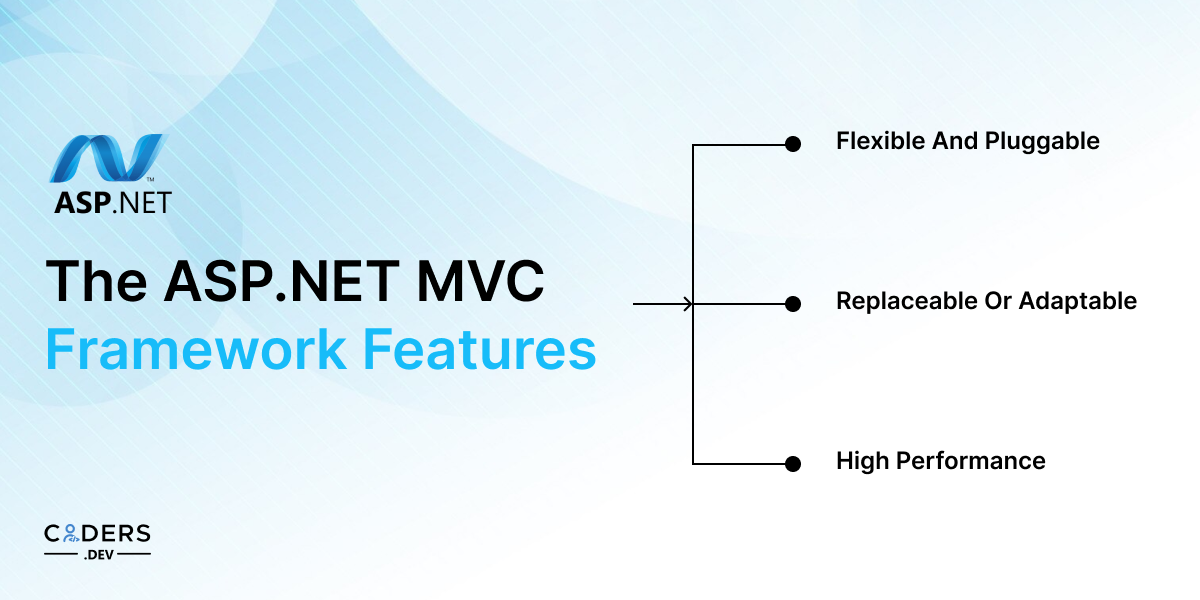 Top US Companies Hiring C# and ASP.Net MVC Developers