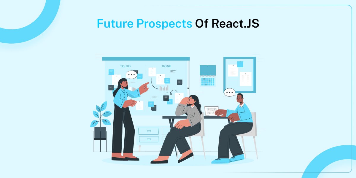 React.JS Evolution: Pioneering Web Development Trends