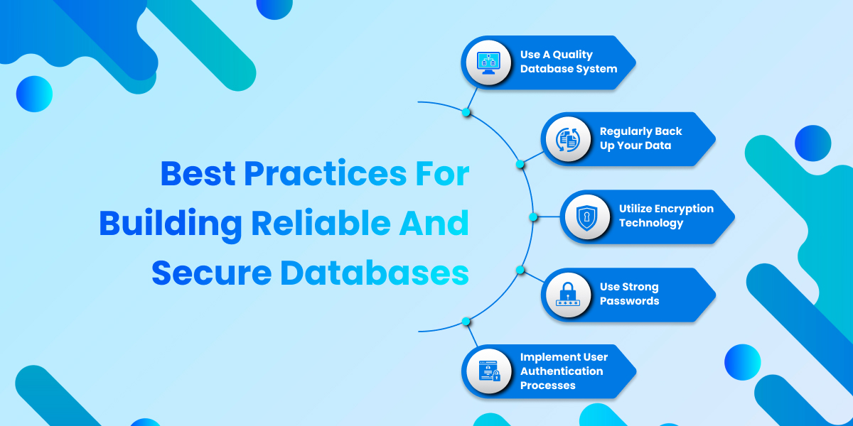 The Rise in Demand for Database Developers