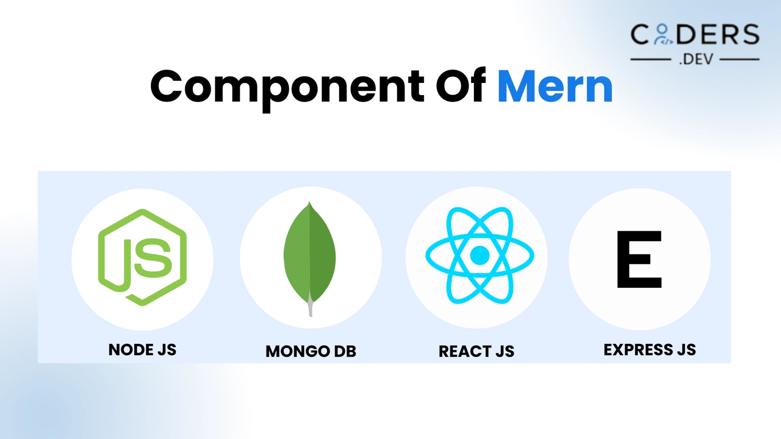 MERN Stack vs. Competing Stacks: Assessing the Benefits