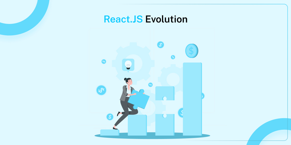 React.JS Evolution: Pioneering Web Development Trends React.JS Evolution: Pioneering Web Development Trends